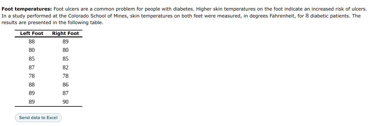 Solved Foot temperatures: Foot ulcers are a common problem | Chegg.com