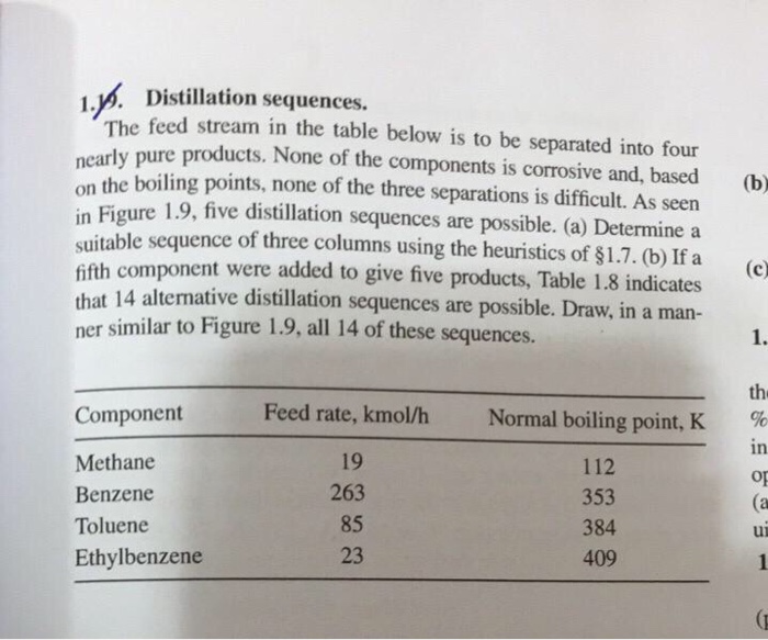 Solved Distillation sequences. The feed stream in the table | Chegg.com
