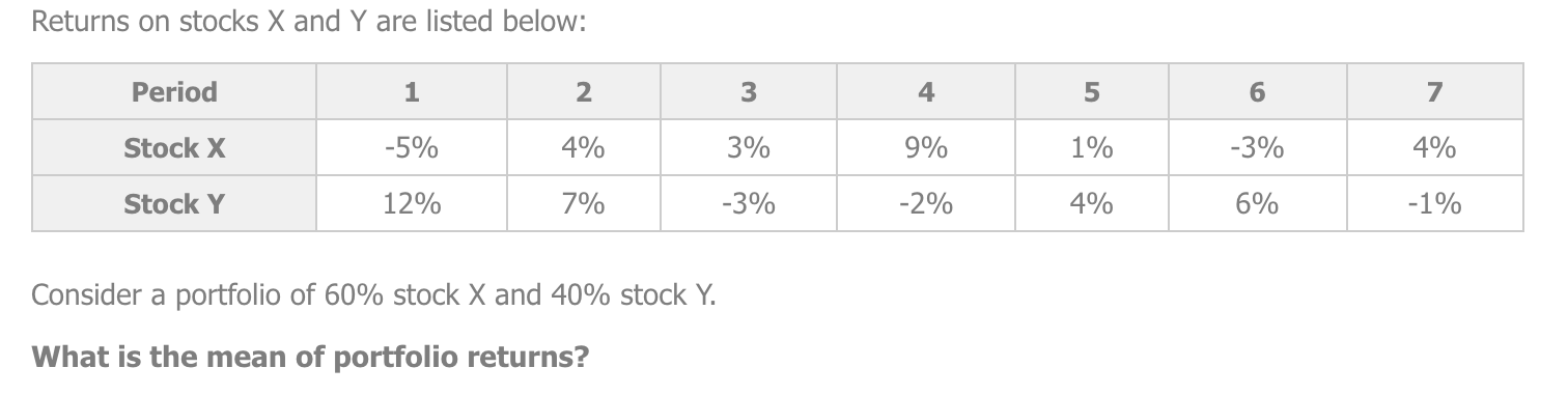 Solved Returns on stocks X and Y are listed below: Period 1 | Chegg.com