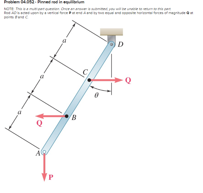 Solved Problem 04.052 - Pinned rod in equilibrium NOTE: This | Chegg.com