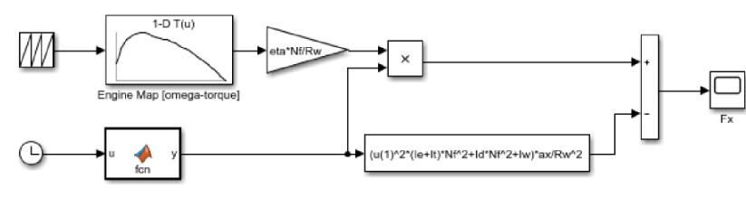 MATLAB SIMULINK MODEL It is expected you to model | Chegg.com