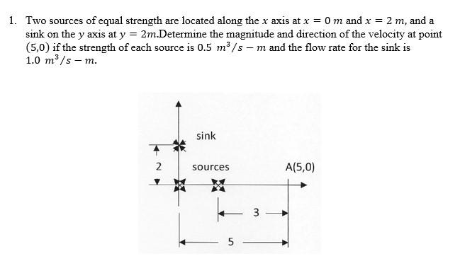 Solved 1. Two sources of equal strength are located along | Chegg.com