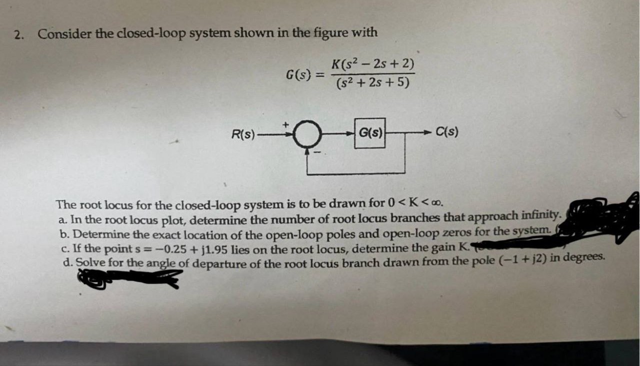 Solved Consider the closed-loop system shown in ﻿the figure | Chegg.com