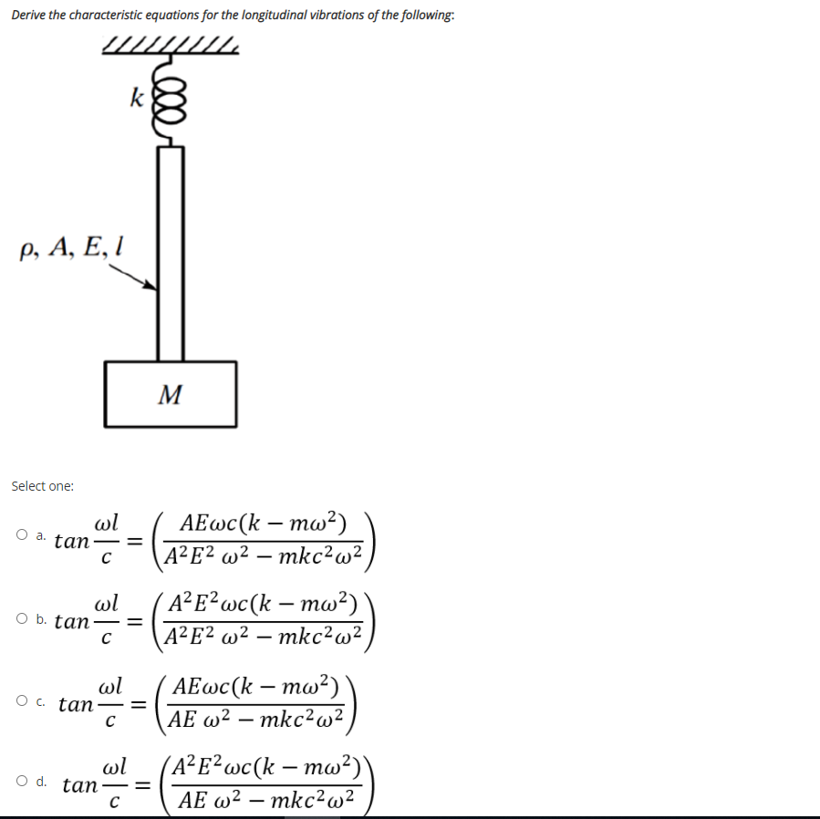 Solved Derive the characteristic equations for the | Chegg.com
