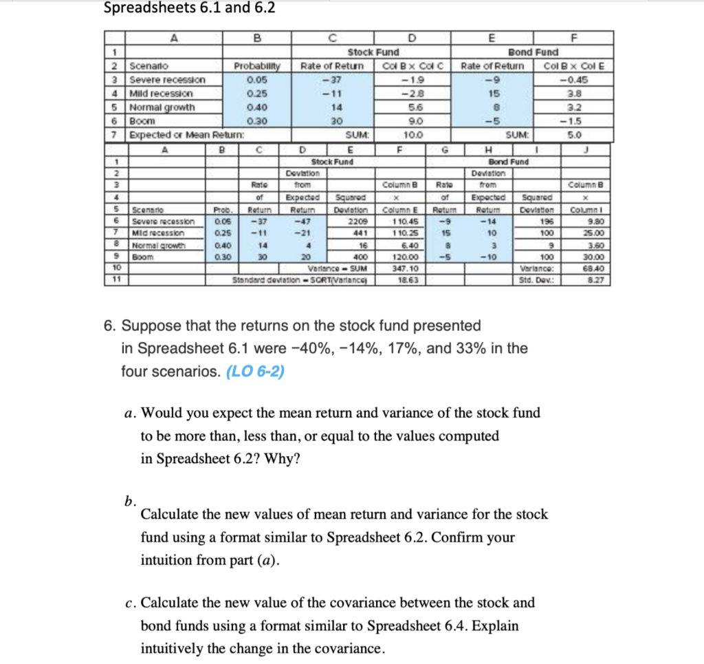 Solved Spreadsheets 6.1 and 6.2 6. Suppose that the returns | Chegg.com