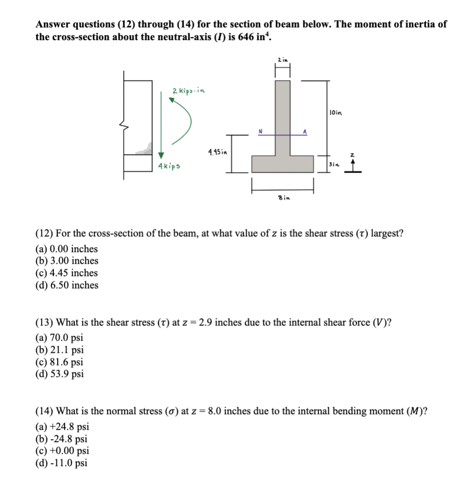 Solved Answer questions (12) through (14) for the section of | Chegg.com