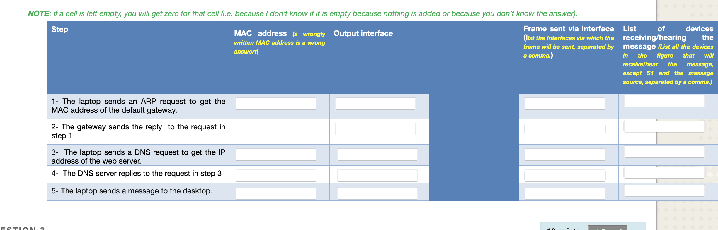 Solved Chapter 1: Review of packet-switching and | Chegg.com