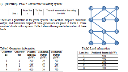 Solved 1) (50 Points). PTDF: Consider the following system: | Chegg.com