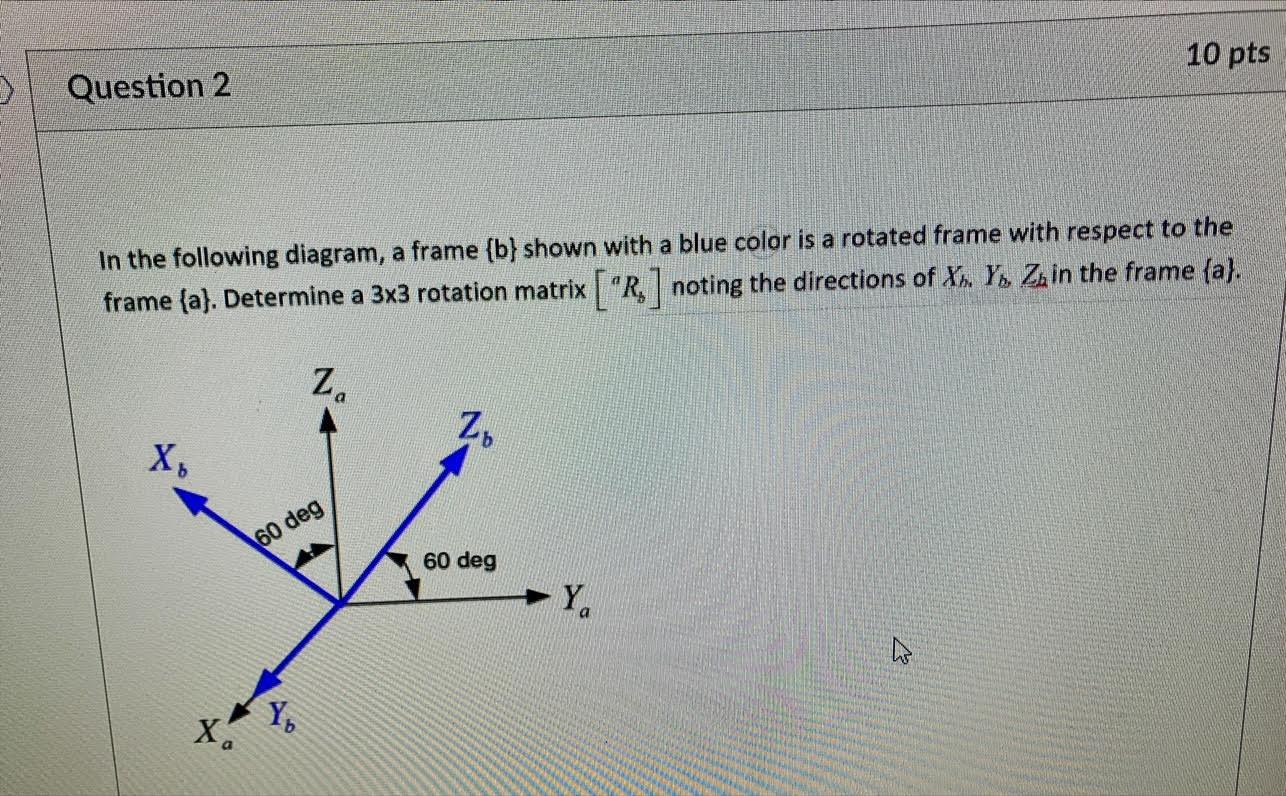 Solved 10 pts Question 2 In the following diagram, a frame | Chegg.com