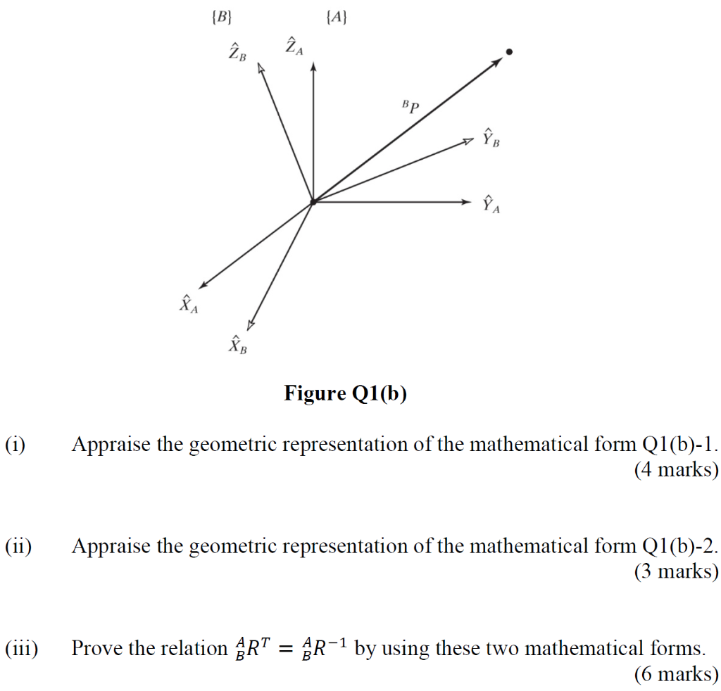 In the textbook, the rotation matrix BAR is expressed | Chegg.com