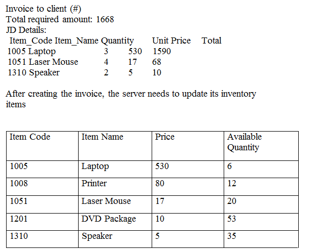 create a multithreaded client server. The server will | Chegg.com