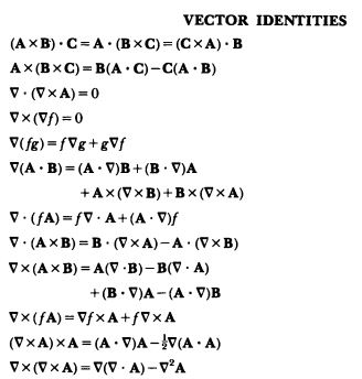 Solved 15. Using the divergence theorem prove the following | Chegg.com