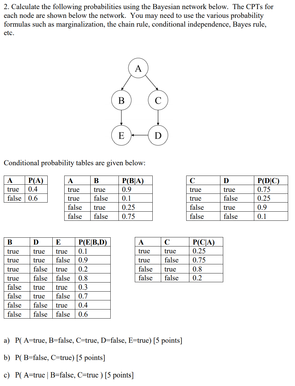 Solved Need help with Part B and C only. Please respond with | Chegg.com