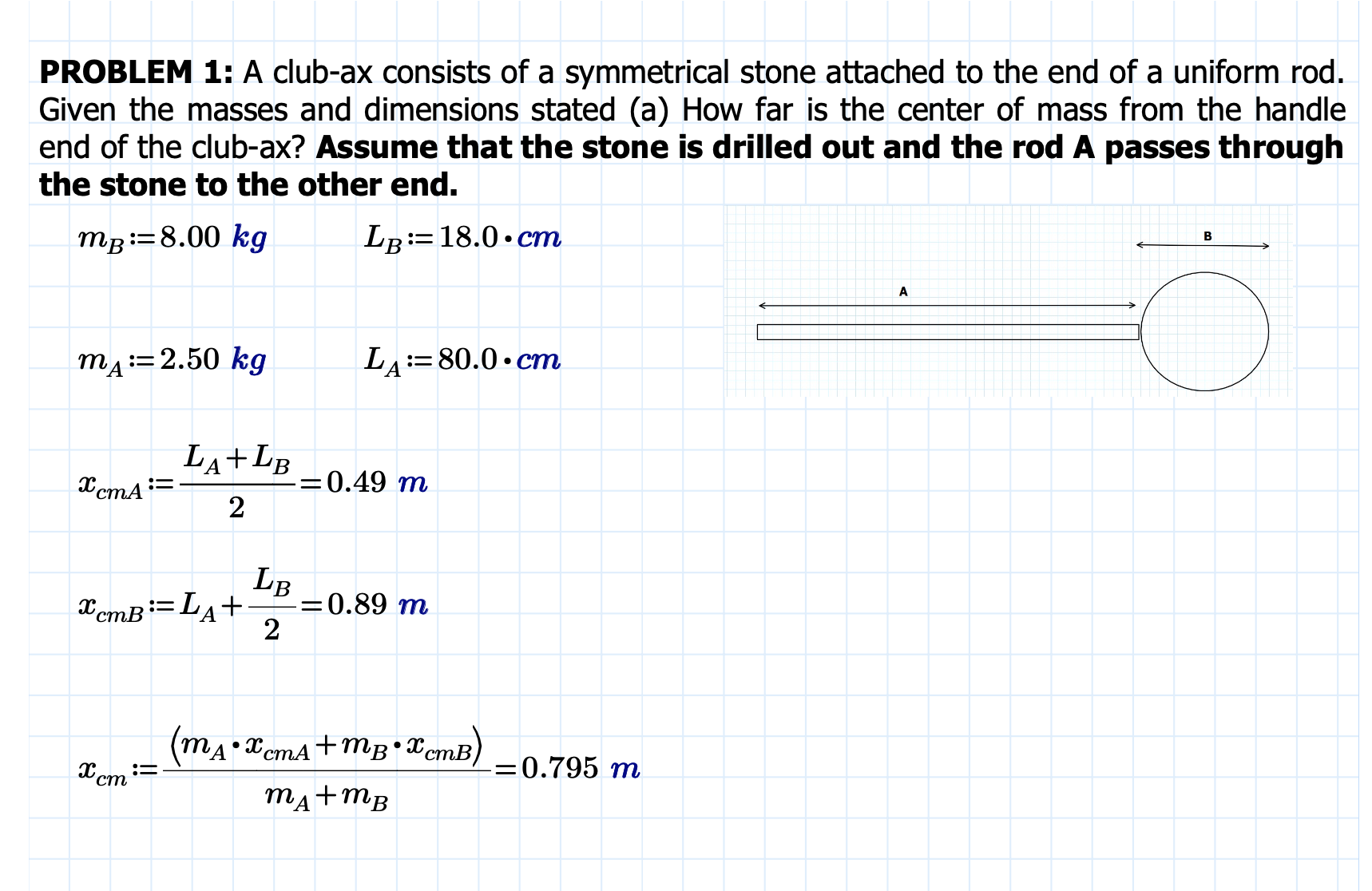 Solved PROBLEM 1: A club-ax ﻿consists of ﻿a symmetrical | Chegg.com