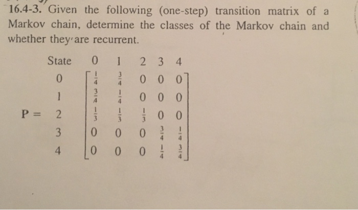 Given the following (one-step) transition matrix of a | Chegg.com