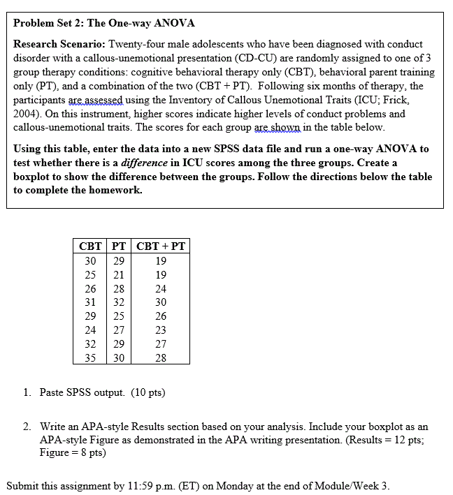 Solved Problem Set 2: The One-way ANOVA Research Scenario: | Chegg.com