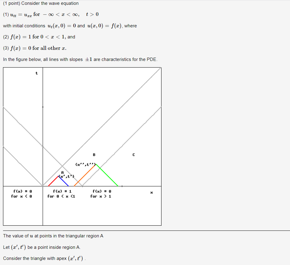 (1 point) Consider the wave equation (1) utt=uxx for | Chegg.com