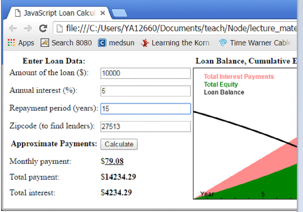 Solved plz using javascript. When you open the loan.html | Chegg.com