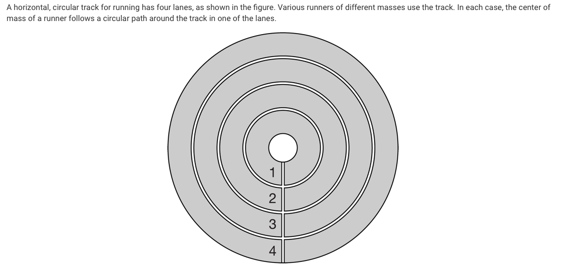A horizontal, circular track for running has four | Chegg.com