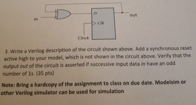 Solved out in Clk Clock 3. Write a Verilog description of | Chegg.com