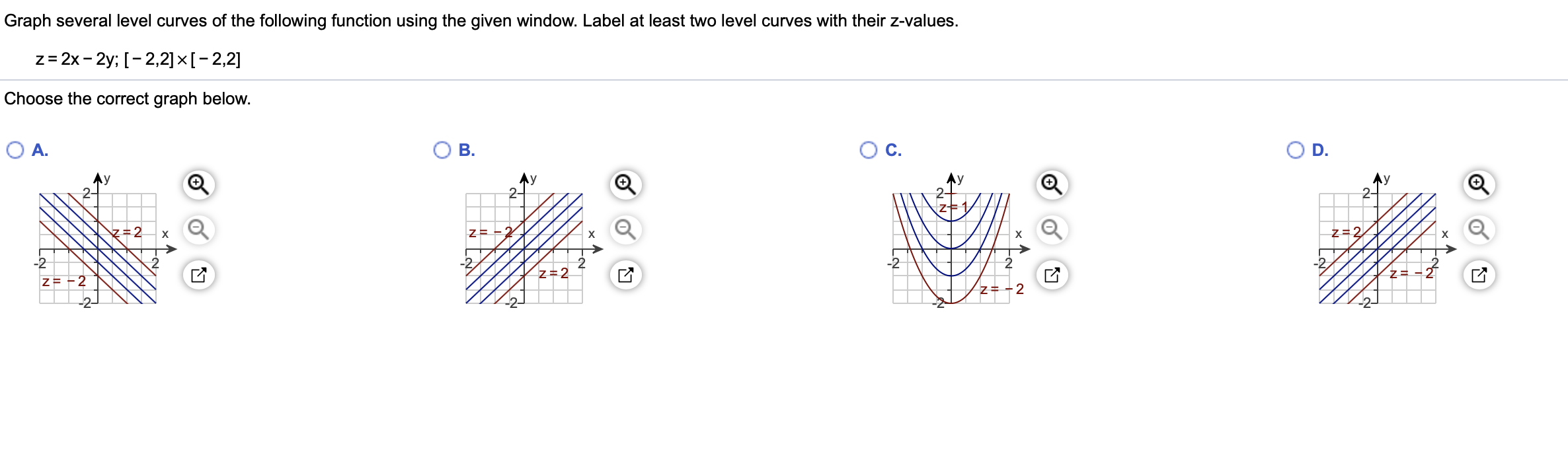 Solved Graph several level curves of the following function | Chegg.com