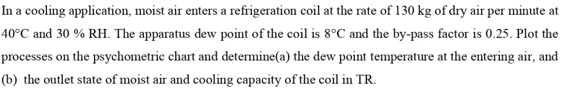 In a cooling application, moist air enters a | Chegg.com