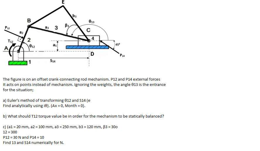 Solved An offset crank-connecting rod mechanism is given in | Chegg.com