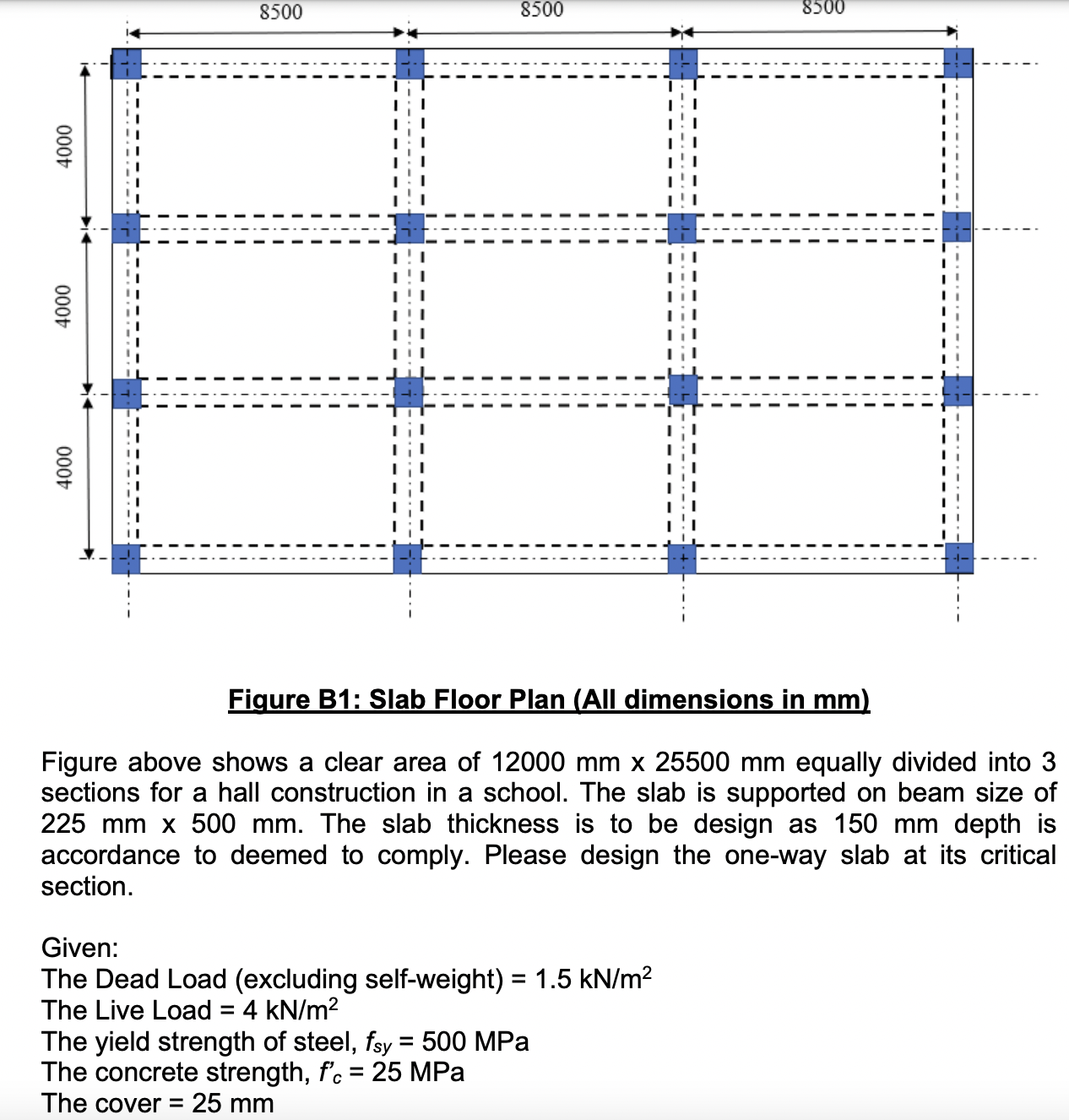 Figure B1: Slab Floor Plan (All dimensions in mm) | Chegg.com