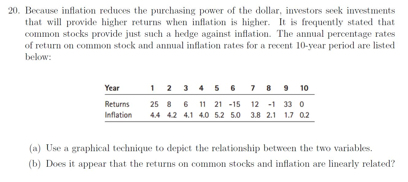 Solved 20. Because inflation reduces the purchasing power of | Chegg.com
