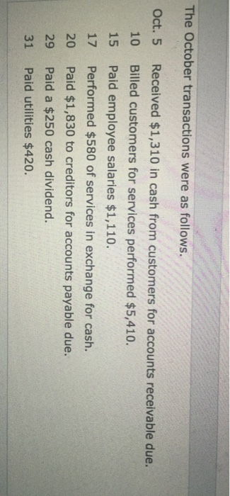 Solved Problem 3-6A (Part Level Submission) This is the | Chegg.com