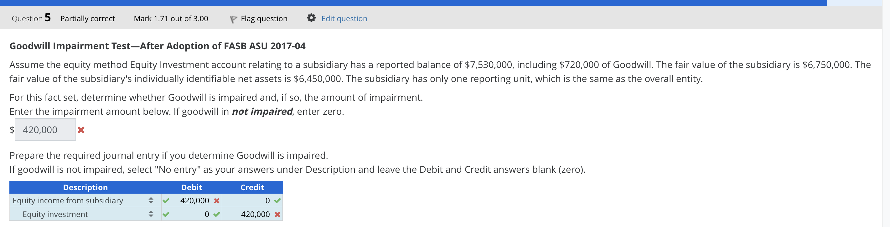 Solved Goodwill Impairment Test-After Adoption of FASB ASU | Chegg.com