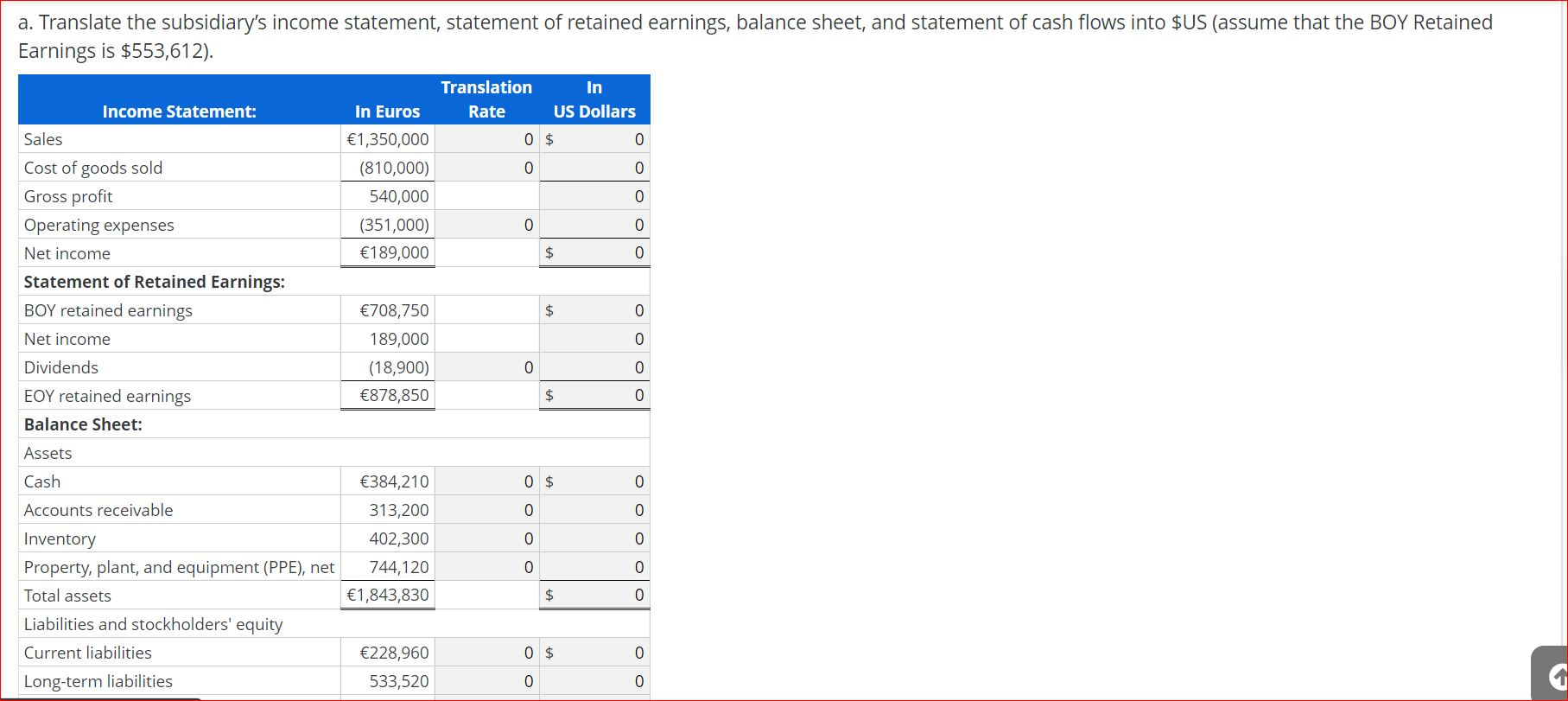 Solved Translation of financial statements Assume that your | Chegg.com