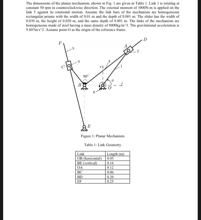 The dimensions of the planar mechanism, shown in Fig. | Chegg.com