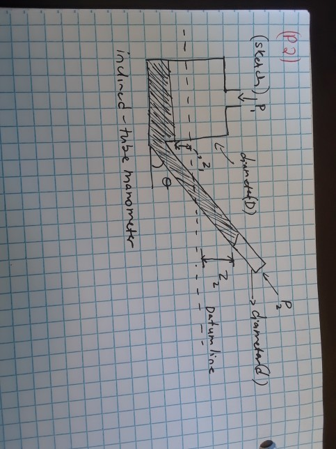 Solved The inclined-tube manometer, shown in Figure 3-1, is | Chegg.com