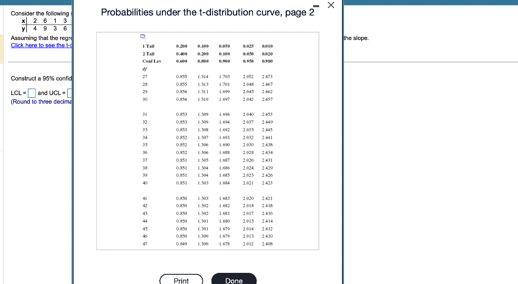 Solved Consider the following set of ordered pairs. | Chegg.com