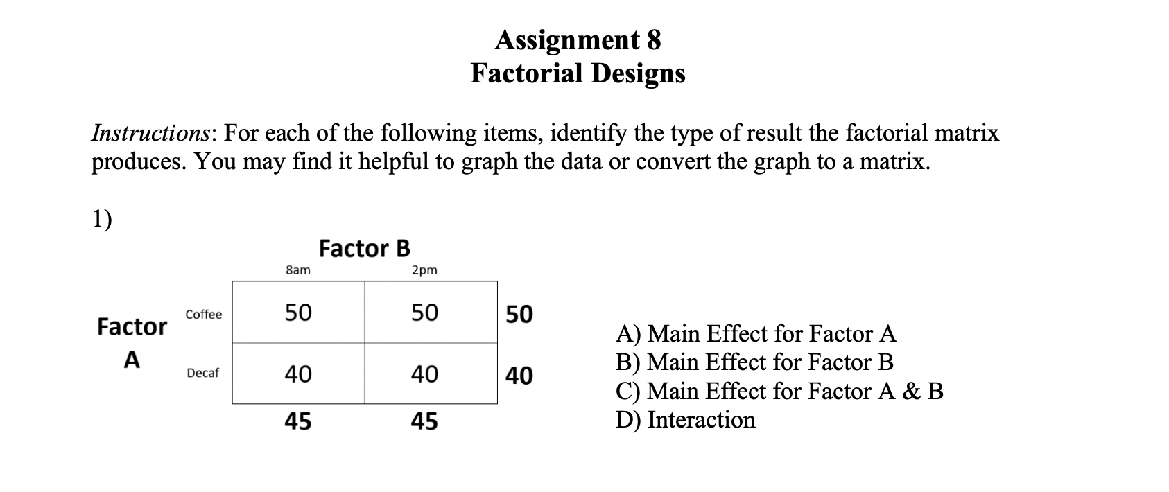 Solved Assignment 8 Factorial Designs Instructions: For each | Chegg.com