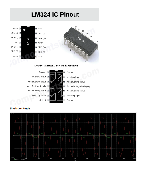 LM324 DETAILED PIN DESCRIPTION Simulation ResultPart | Chegg.com
