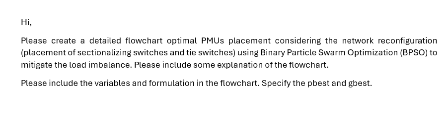 Hi,Please create a detailed flowchart optimal PMUs | Chegg.com