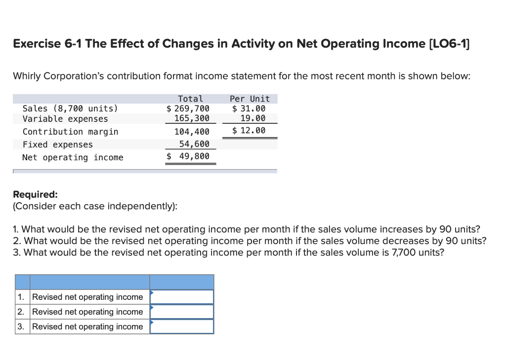 Solved Exercise 6-1 The Effect of Changes in Activity on Net | Chegg.com