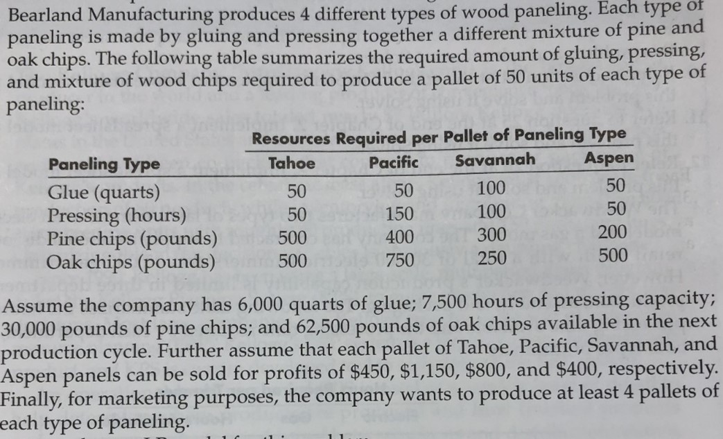 a) ﻿Formulate an LP model for this problem.b) ﻿Create | Chegg.com