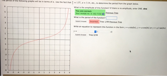 Solved i he period of the following graphs will be in terms | Chegg.com