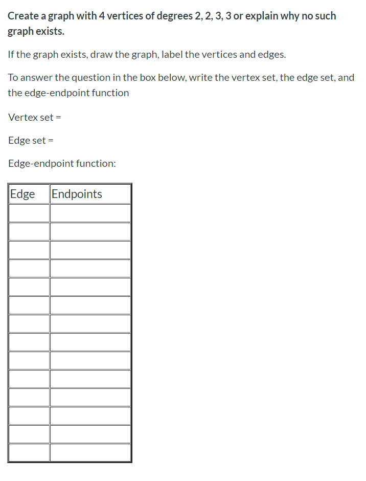 Solved Create A Graph With 4 Vertices Of Degrees 2233 Or 8817