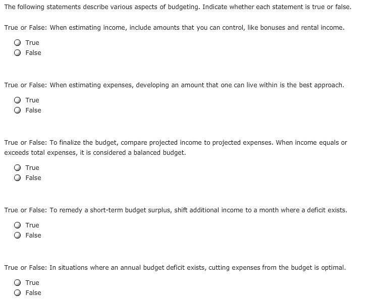 What Is A Budget A Budget Is A Report That Helps Chegg