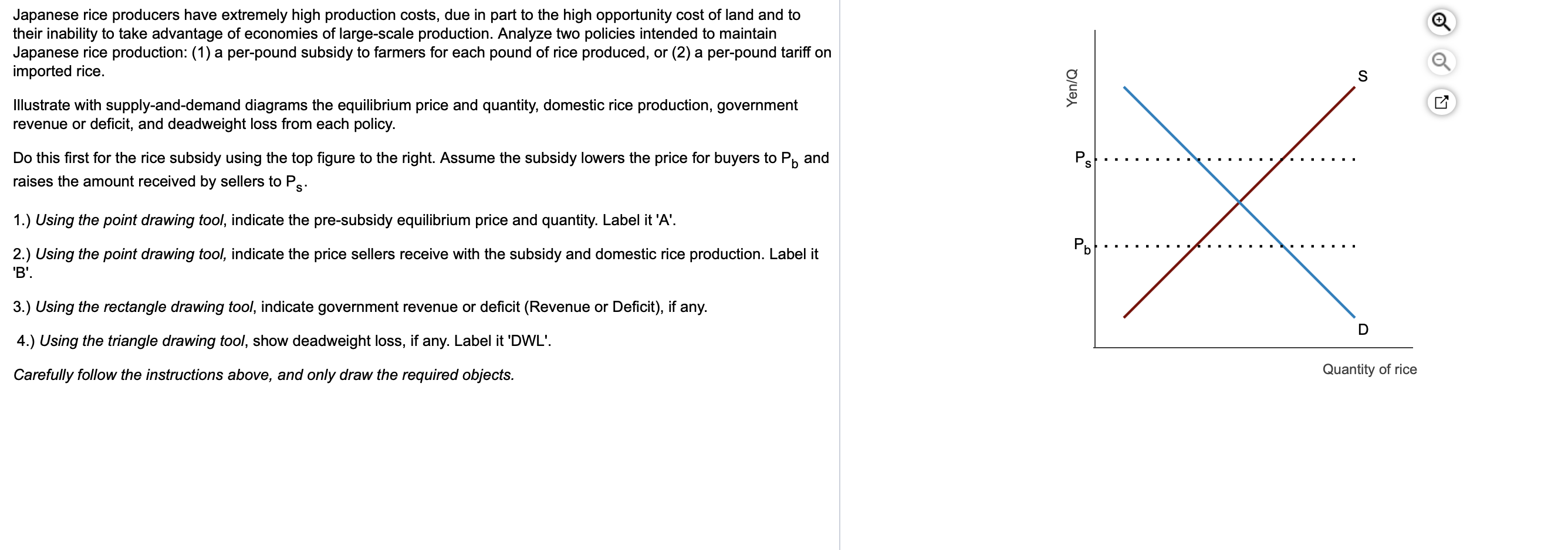 Solved Japanese rice producers have extremely high | Chegg.com