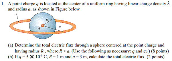 Solved 1. A point charge q is located at the center of a | Chegg.com