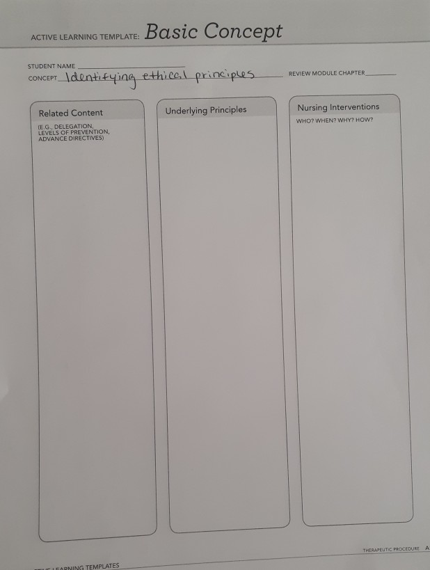 Solved ACTIVE LEARNING TEMPLATE: Basic Concept STUDENT NAME | Chegg.com