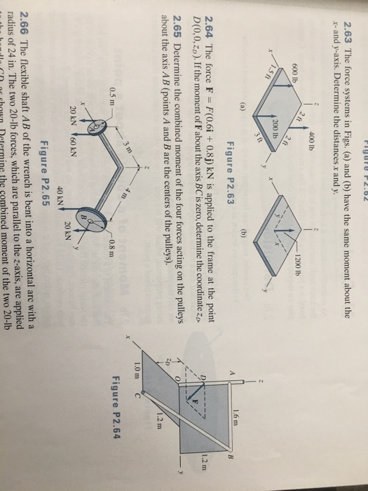Solved 2.63 The force systems in Figs. (a) and (b) have the | Chegg.com