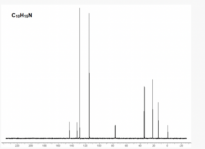 Solved C10H15N E E F 220 200 180 160 140 120 100 80 20 -20 | Chegg.com