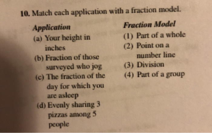 Solved 10. Match each application with a fraction model. | Chegg.com
