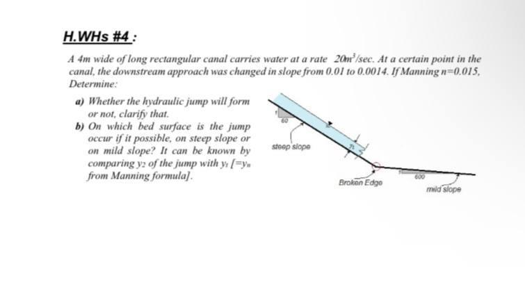 Solved H.WHs #4 : A 4m wide of long rectangular canal | Chegg.com